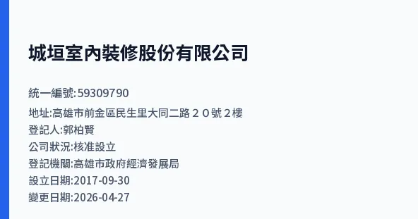 城垣室內裝修股份有限公司的照片-統編 59309790(高雄市) 公司登記資料與營業項目詳細圖表