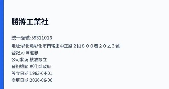 勝將工業社的照片-統編 59311016(彰化縣) 公司登記資料與營業項目詳細圖表