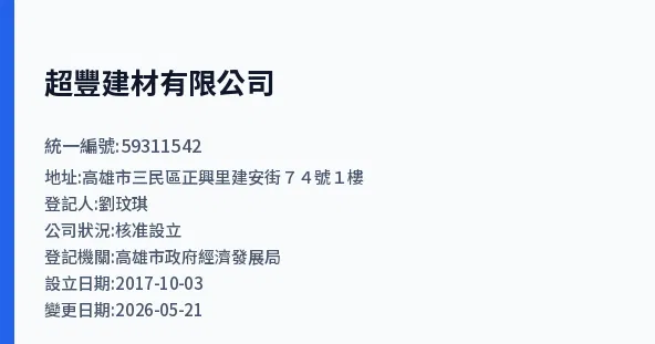 超豐建材有限公司的照片-統編 59311542(高雄市) 公司登記資料與營業項目詳細圖表