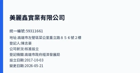 美麗鑫實業有限公司的照片-統編 59311661(高雄市) 公司登記資料與營業項目詳細圖表