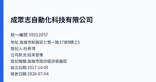 成眾志自動化科技有限公司的照片-統編 59312057(高雄市) 公司登記資料與營業項目詳細圖表