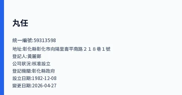 丸任的照片-統編 59313598(彰化縣) 公司登記資料與營業項目詳細圖表