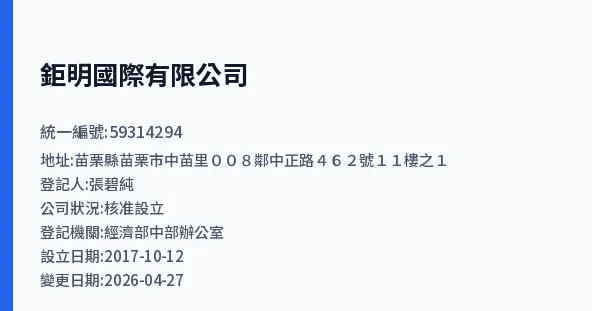 鉅明國際有限公司的照片-統編 59314294(苗栗縣) 公司登記資料與營業項目詳細圖表