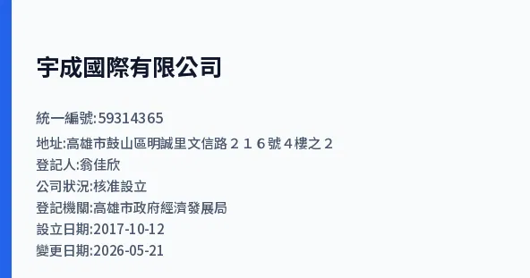 宇成國際有限公司的照片-統編 59314365(高雄市) 公司登記資料與營業項目詳細圖表