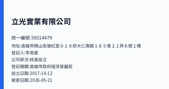 立光實業有限公司的照片-統編 59314479(高雄市) 公司登記資料與營業項目詳細圖表