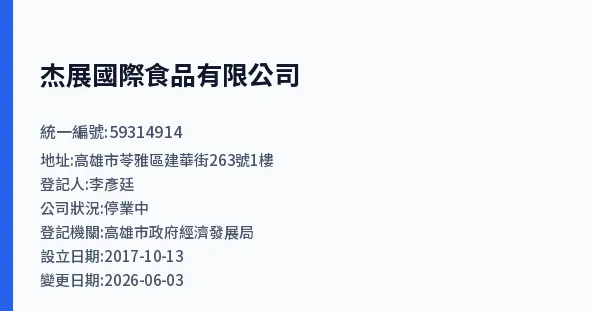 杰展國際食品有限公司的照片-統編 59314914(高雄市) 公司登記資料與營業項目詳細圖表