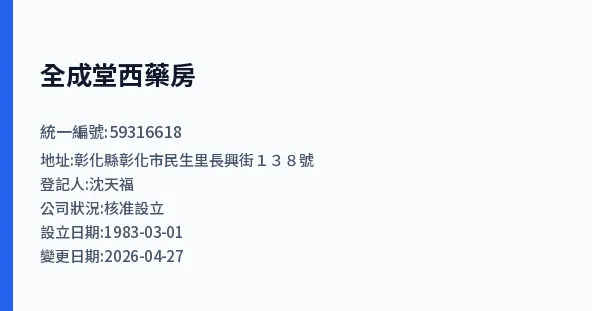 全成堂西藥房的照片-統編 59316618(彰化縣) 公司登記資料與營業項目詳細圖表