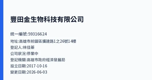 豐田金生物科技有限公司的照片-統編 59316624(高雄市) 公司登記資料與營業項目詳細圖表