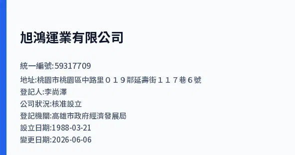 旭鴻運業有限公司的照片-統編 59317709(桃園市) 公司登記資料與營業項目詳細圖表