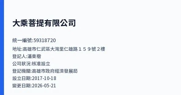 大乘菩提有限公司的照片-統編 59318720(高雄市) 公司登記資料與營業項目詳細圖表