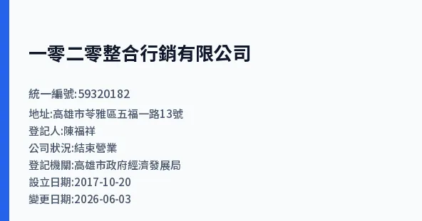 一零二零整合行銷有限公司的照片-統編 59320182(高雄市) 公司登記資料與營業項目詳細圖表