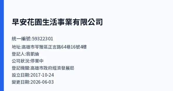 早安花園生活事業有限公司的照片-統編 59322301(高雄市) 公司登記資料與營業項目詳細圖表
