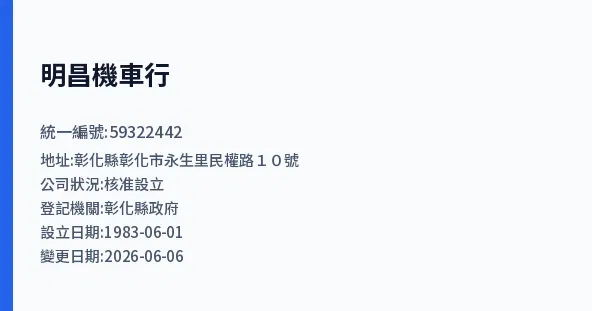 明昌機車行的照片-統編 59322442(彰化縣) 公司登記資料與營業項目詳細圖表