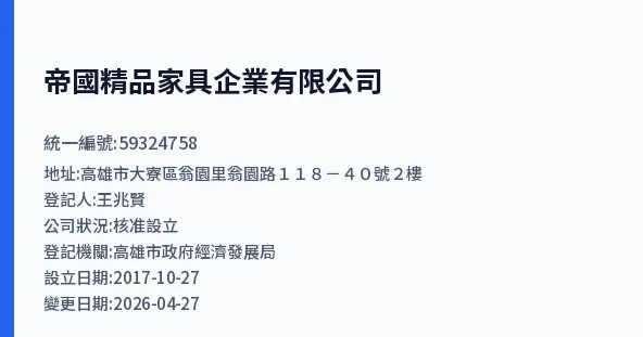 帝國精品家具企業有限公司的照片-統編 59324758(高雄市) 公司登記資料與營業項目詳細圖表