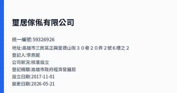 璽居傢俬有限公司的照片-統編 59326926(高雄市) 公司登記資料與營業項目詳細圖表