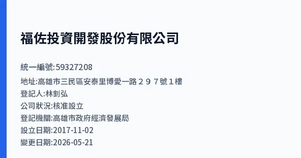 福佐投資開發股份有限公司的照片-統編 59327208(高雄市) 公司登記資料與營業項目詳細圖表