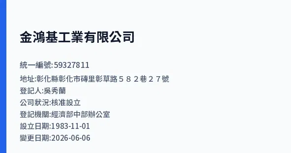 金鴻基工業有限公司的照片-統編 59327811(彰化縣) 公司登記資料與營業項目詳細圖表