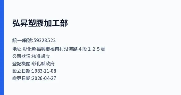 弘昇塑膠加工部的照片-統編 59328522(彰化縣) 公司登記資料與營業項目詳細圖表