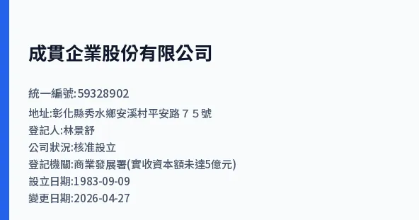 成貫企業股份有限公司的照片-統編 59328902(彰化縣) 公司登記資料與營業項目詳細圖表
