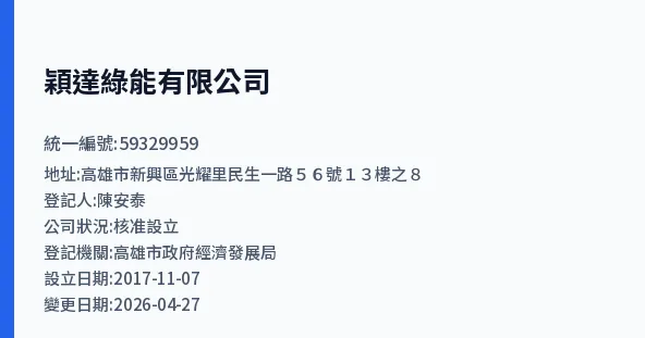 穎達綠能有限公司的照片-統編 59329959(高雄市) 公司登記資料與營業項目詳細圖表