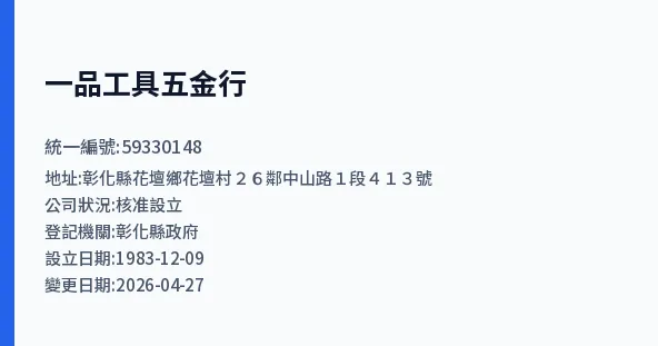 一品工具五金行的照片-統編 59330148(彰化縣) 公司登記資料與營業項目詳細圖表