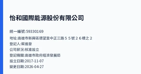 怡和國際能源股份有限公司的照片-統編 59330169(高雄市) 公司登記資料與營業項目詳細圖表