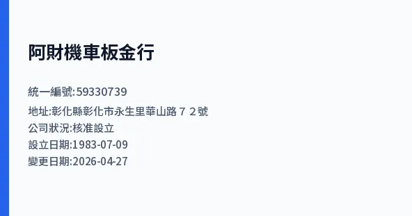 阿財機車板金行的照片-統編 59330739(彰化縣) 公司登記資料與營業項目詳細圖表