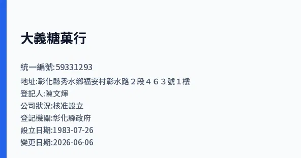 大義糖菓行的照片-統編 59331293(彰化縣) 公司登記資料與營業項目詳細圖表