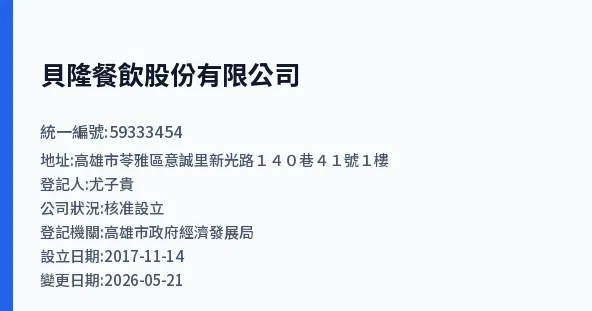 貝隆餐飲股份有限公司的照片-統編 59333454(高雄市) 公司登記資料與營業項目詳細圖表