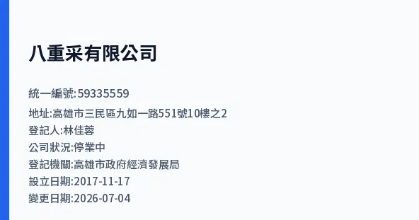 八重采有限公司的照片-統編 59335559(高雄市) 公司登記資料與營業項目詳細圖表