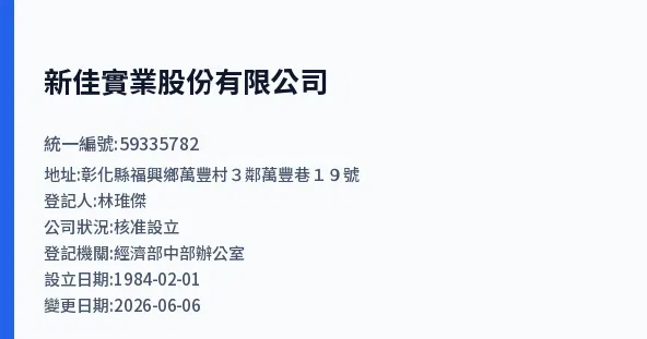 新佳實業股份有限公司的照片-統編 59335782(彰化縣) 公司登記資料與營業項目詳細圖表