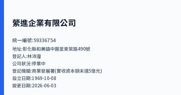 縈進企業有限公司的照片-統編 59336754(彰化縣) 公司登記資料與營業項目詳細圖表