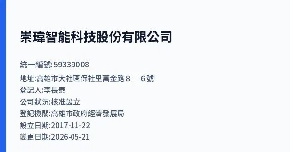 崇瑋智能科技股份有限公司的照片-統編 59339008(高雄市) 公司登記資料與營業項目詳細圖表