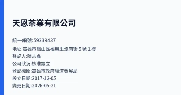 天恩茶業有限公司的照片-統編 59339437(高雄市) 公司登記資料與營業項目詳細圖表