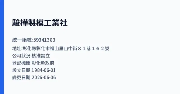 駿樺製模工業社的照片-統編 59341383(彰化縣) 公司登記資料與營業項目詳細圖表