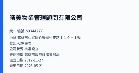 晴美物業管理顧問有限公司的照片-統編 59344277(高雄市) 公司登記資料與營業項目詳細圖表