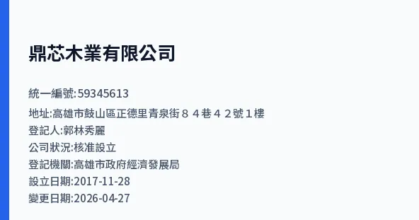 鼎芯木業有限公司的照片-統編 59345613(高雄市) 公司登記資料與營業項目詳細圖表