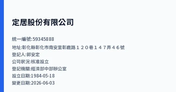 定居股份有限公司的照片-統編 59345888(彰化縣) 公司登記資料與營業項目詳細圖表