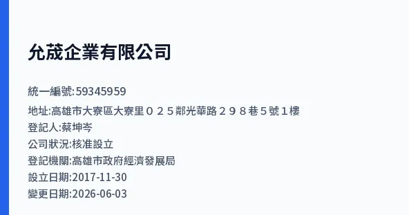 允荿企業有限公司的照片-統編 59345959(高雄市) 公司登記資料與營業項目詳細圖表
