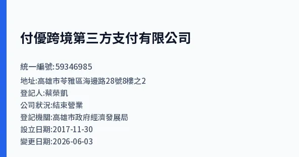 付優跨境第三方支付有限公司的照片-統編 59346985(高雄市) 公司登記資料與營業項目詳細圖表