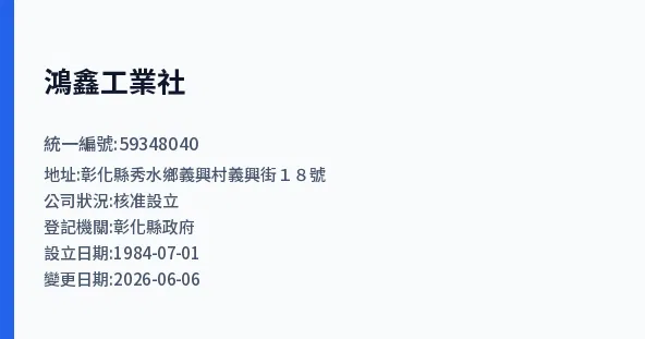 鴻鑫工業社的照片-統編 59348040(彰化縣) 公司登記資料與營業項目詳細圖表