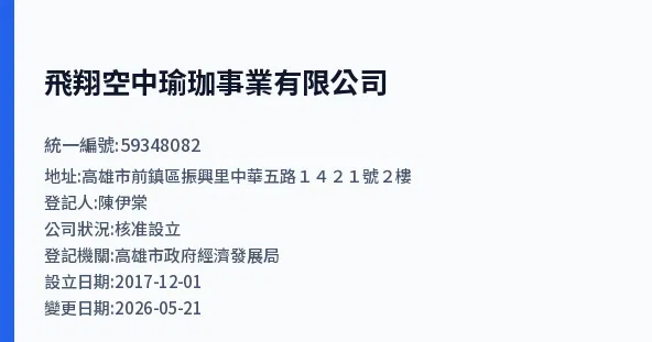 飛翔空中瑜珈事業有限公司的照片-統編 59348082(高雄市) 公司登記資料與營業項目詳細圖表