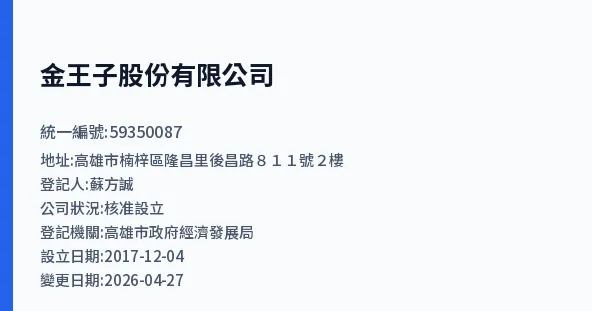 金王子股份有限公司的照片-統編 59350087(高雄市) 公司登記資料與營業項目詳細圖表