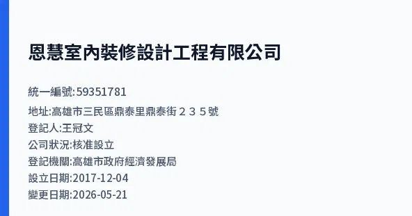 恩慧室內裝修設計工程有限公司的照片-統編 59351781(高雄市) 公司登記資料與營業項目詳細圖表