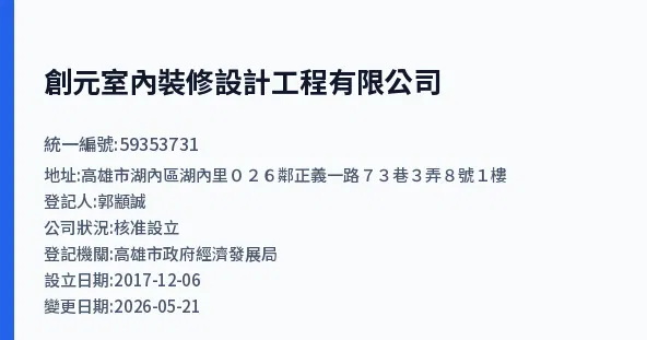 創元室內裝修設計工程有限公司的照片-統編 59353731(高雄市) 公司登記資料與營業項目詳細圖表