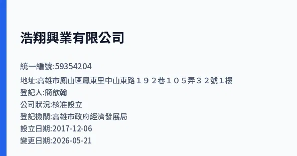 浩翔興業有限公司的照片-統編 59354204(高雄市) 公司登記資料與營業項目詳細圖表