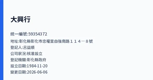 大興行的照片-統編 59354372(彰化縣) 公司登記資料與營業項目詳細圖表