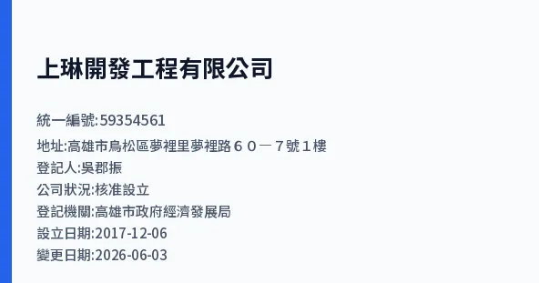 上琳開發工程有限公司的照片-統編 59354561(高雄市) 公司登記資料與營業項目詳細圖表