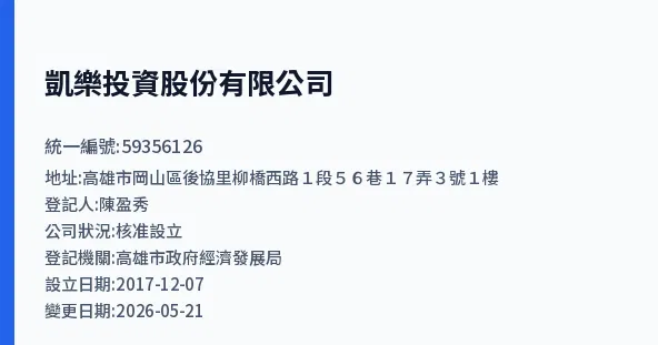 凱樂投資股份有限公司的照片-統編 59356126(高雄市) 公司登記資料與營業項目詳細圖表