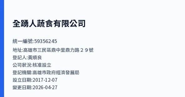 全踴人蔬食有限公司的照片-統編 59356245(高雄市) 公司登記資料與營業項目詳細圖表
